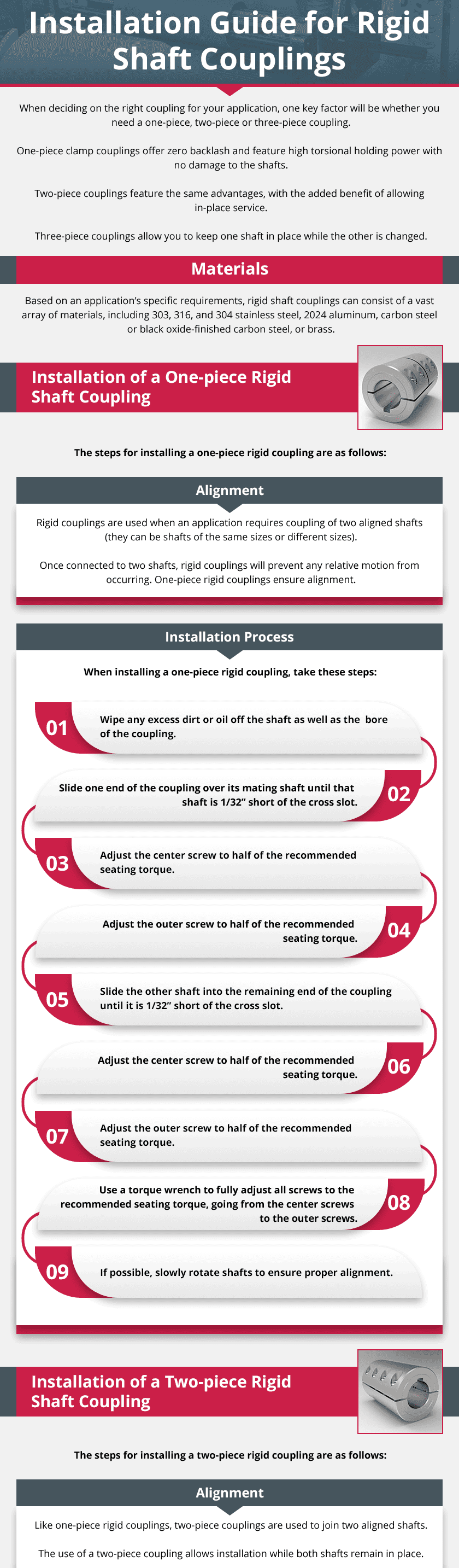 Installation Guide for Rigid Shaft Couplings | Stafford Manufacturing Corp